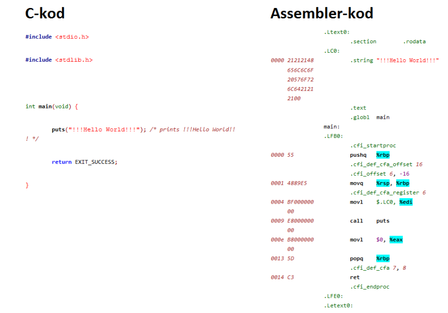 Introduktion till programmering, del 2- Paradigmer | blog.m.nu